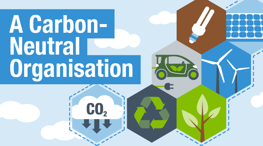 Reducing The Councils Carbon Emissions Horsham District Council